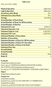 Plansplaining, part 21. SQL Graph (part 2) - SQLServerFast